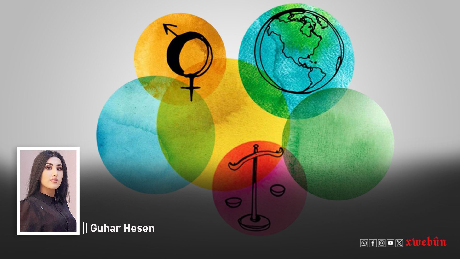 Jin avaniya civakê ye | Xwebûn